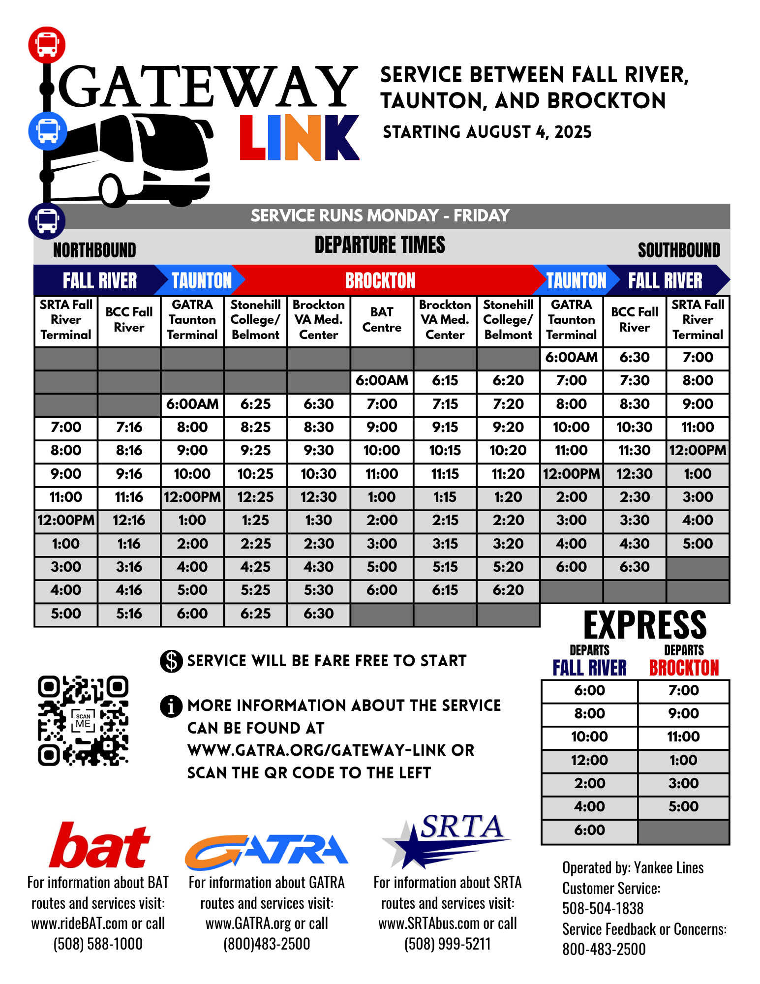 Gateway Link – GATRA Website
